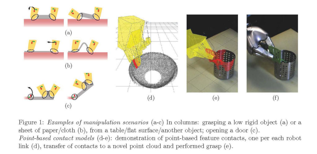 Products of experts for robotic manipulation - POLONEZ BIS